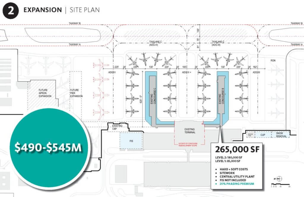 RNO Master Plan: Project 4 - Reno-Tahoe International Airport